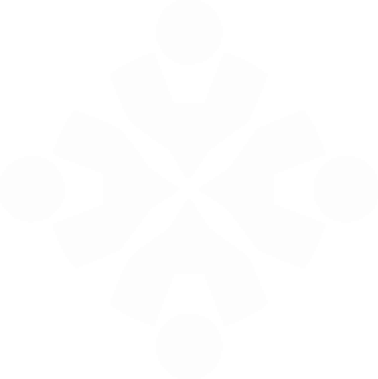 executive roundtable – Executive Platforms